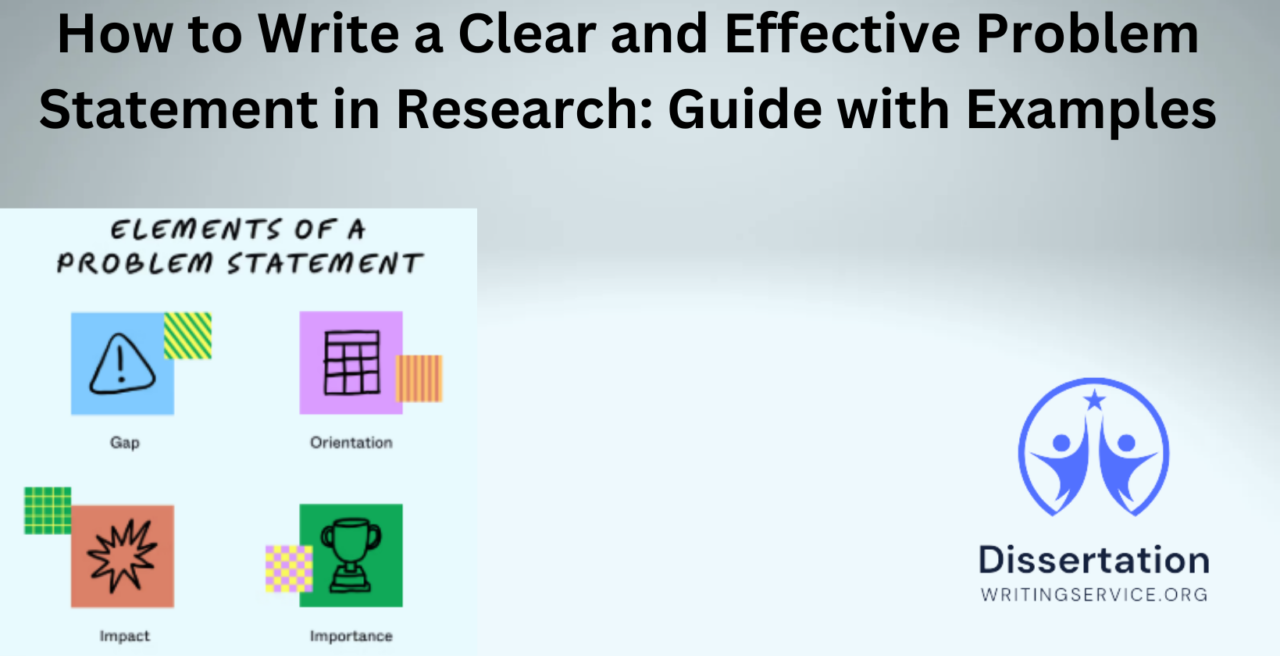 How To Write A Clear And Effective Problem Statement In Research Guide With Examples